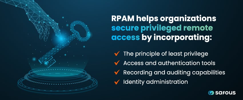 What Is Remote Privileged Access Management (RPAM)?