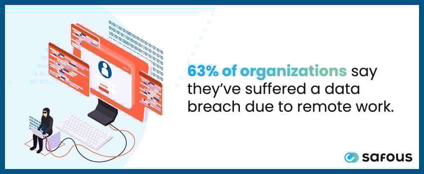 5 Benefits of Remote Privileged Access Management (RPAM) for MSPs