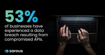 What Is WAAP, and Why Is It Important?