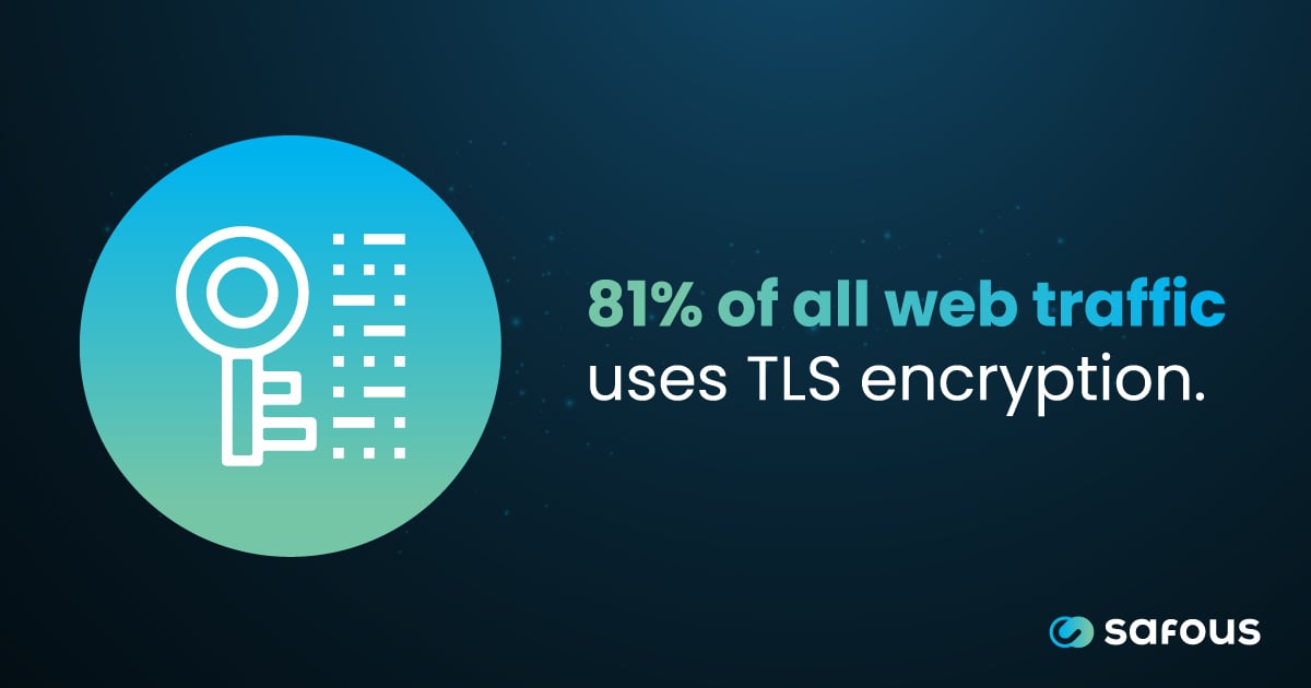 What Is WAAP, and Why Is It Important?