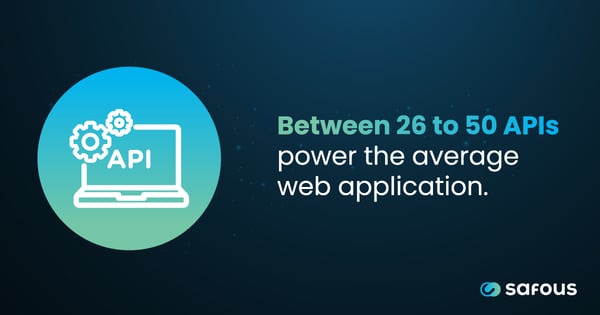 What Is WAAP, and Why Is It Important?