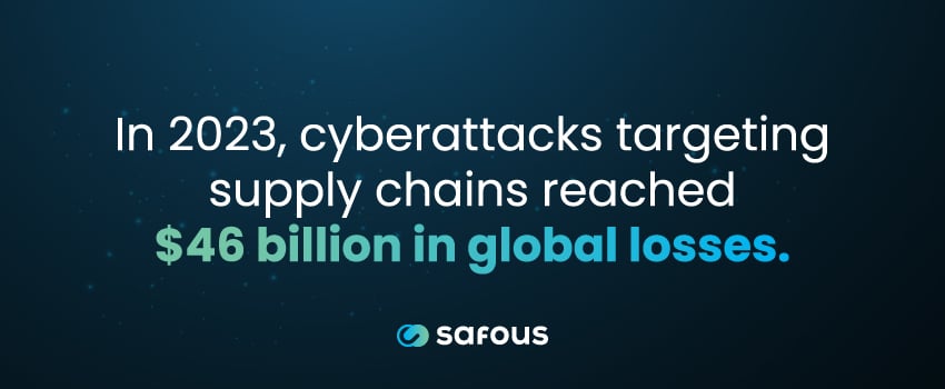 What Is Operational Technology (OT) Security?